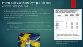 RED-S Syndrome in Men and Women | PPTX