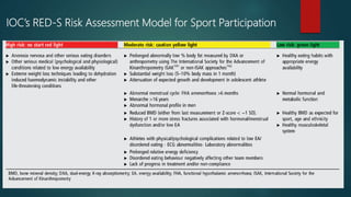 RED-S Syndrome in Men and Women | PPTX