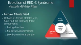 RED-S Syndrome in Men and Women | PPTX