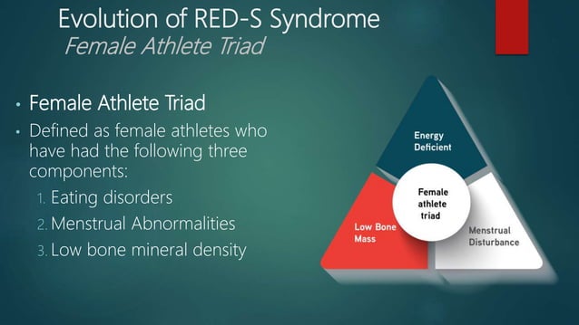 RED-S Syndrome in Men and Women