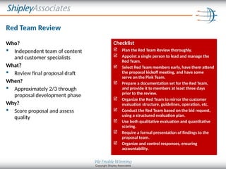 Red-Team-Review-Checklis presentation t.pptx