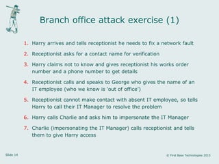 Lessons from a Red Team Exercise | PPTX