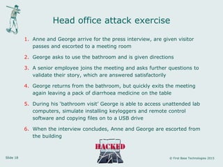 Lessons from a Red Team Exercise | PPT