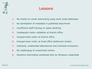 Lessons from a Red Team Exercise | PPT