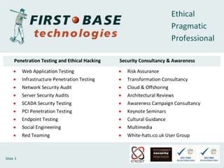 Lessons from a Red Team Exercise | PPT