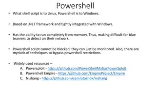 BSides SG Practical Red Teaming Workshop | PPT