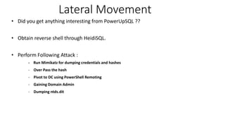 BSides SG Practical Red Teaming Workshop | PPT