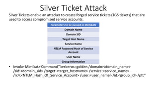 BSides SG Practical Red Teaming Workshop | PPT