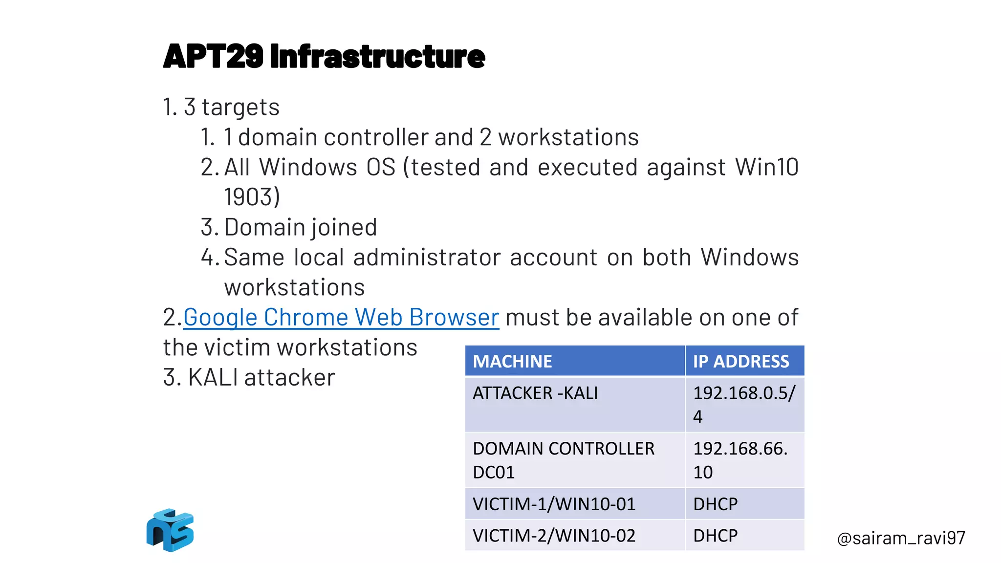 RED-TEAM_Conclave | PPT