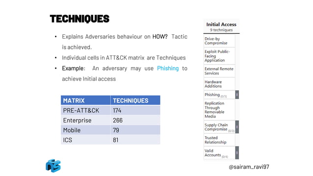 RED-TEAM_Conclave | PPT