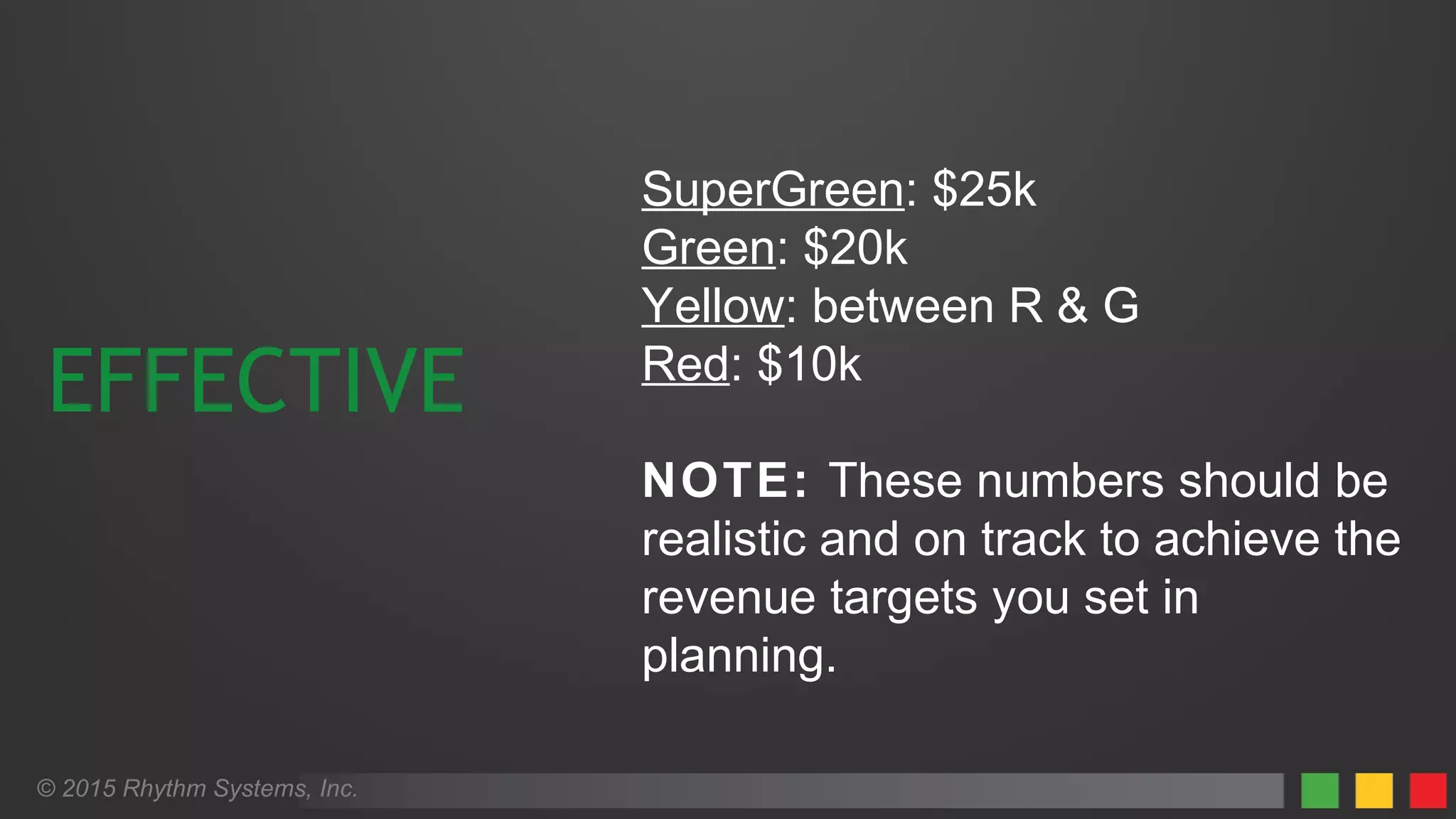 Red-Yellow-Green Success Criteria | PPT