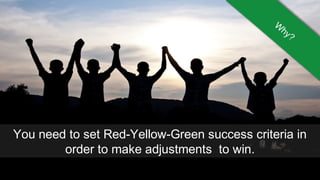 Red-Yellow-Green Success Criteria | PPT