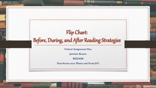 Before, During, and After Reading Strategies RED4348 | PPT