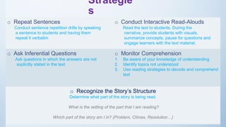 Nonfiction Reading Strategies | PPT