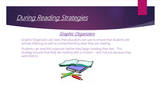 Before, During, and After Reading Strategies by Ranika Hart | PPTX