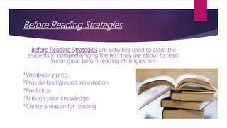 Before, During, and After Reading Strategies by Ranika Hart | PPTX