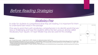 Before, During, and After Reading Strategies by Ranika Hart | PPTX