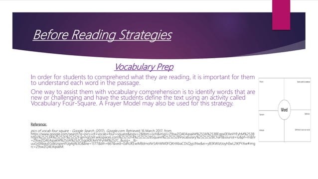Before, During, and After Reading Strategies by Ranika Hart | PPTX