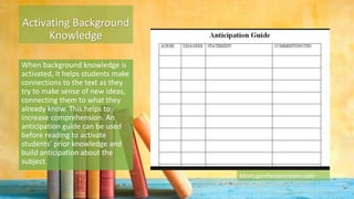 Red4348 critical assignment 1 | PPTX | Educational Assessment | Education