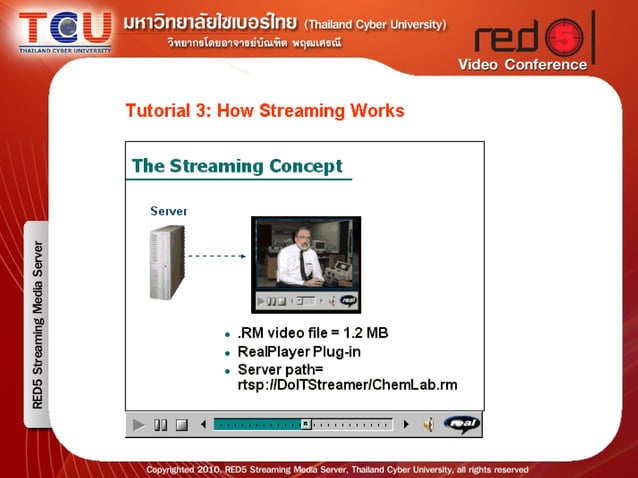 Red5 streaming template | PPT
