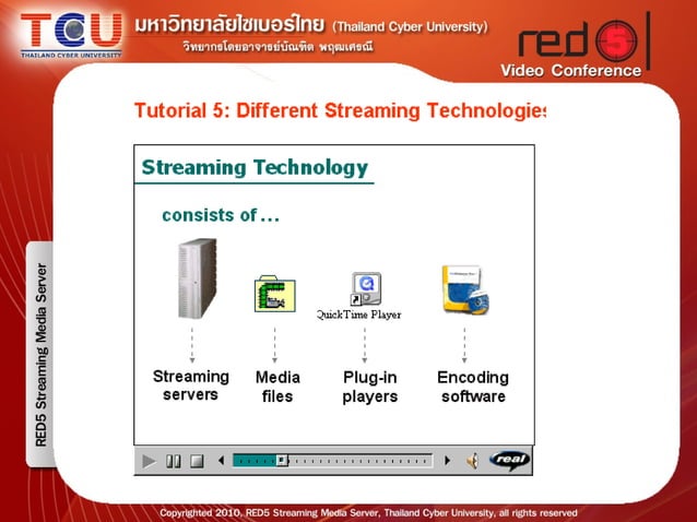 Red5 streaming template | PPT