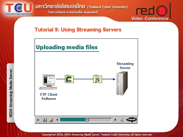 Red5 streaming template | PPT