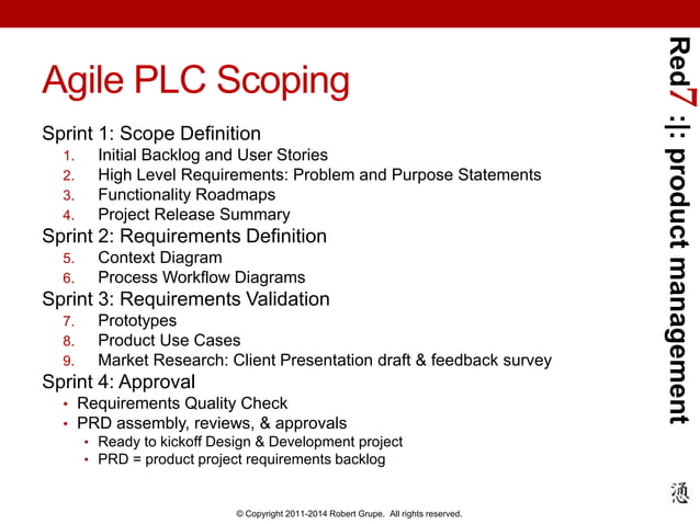 Red7 Developing Product Requirements: Tools and Process | PPT