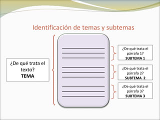 Redaccion1 macroestructura y microestructura | PPT