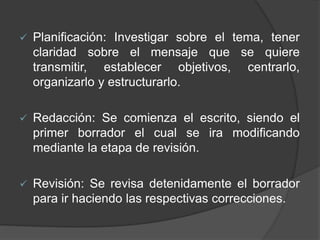 Redacción de textos / Habilidades comunicativas | PPTX