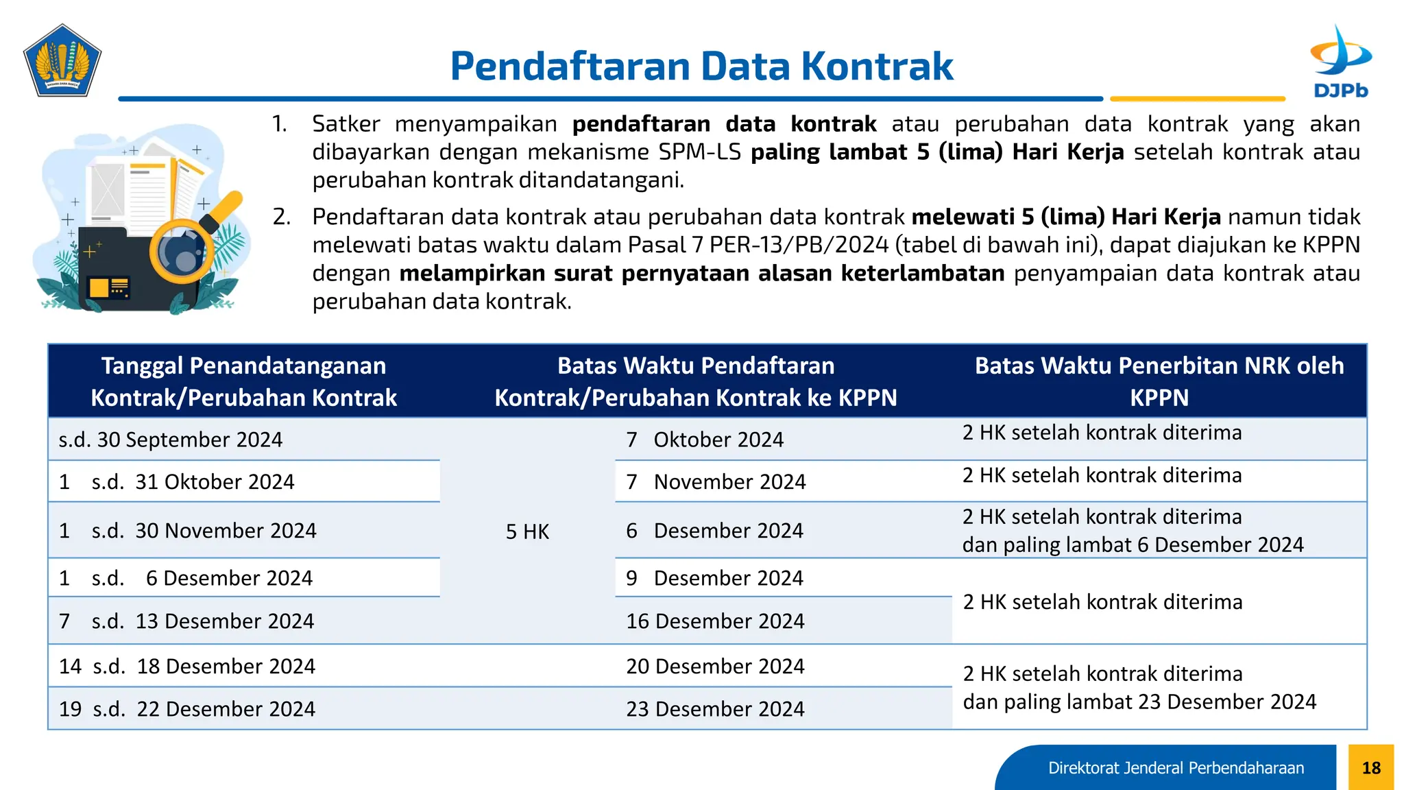 redacted-Materi Sosialisasi PER-13_PB_2024 LLAT TA 2024-.pdf