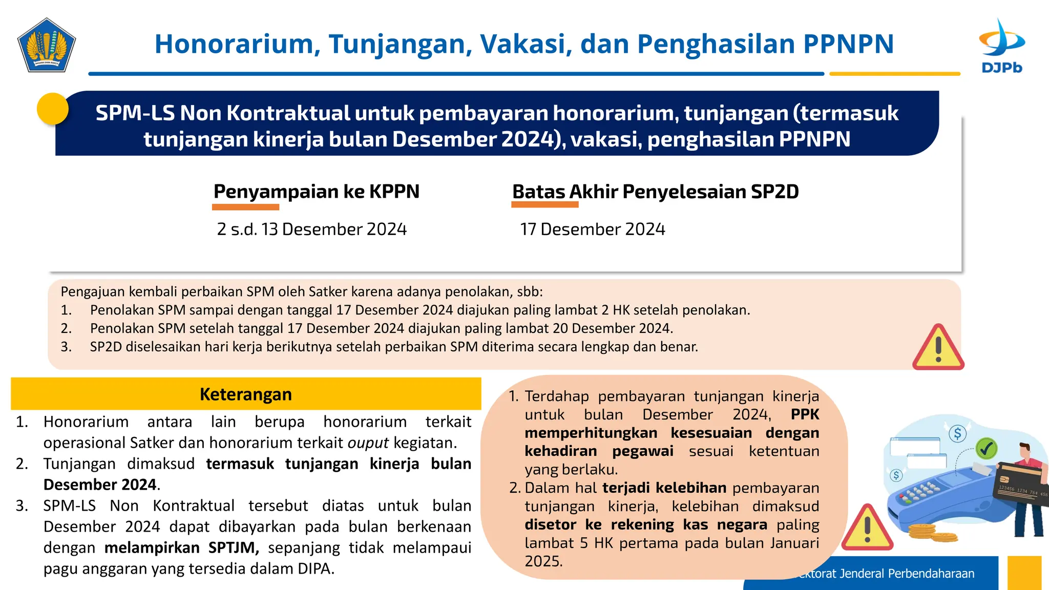 redacted-Materi Sosialisasi PER-13_PB_2024 LLAT TA 2024-.pdf