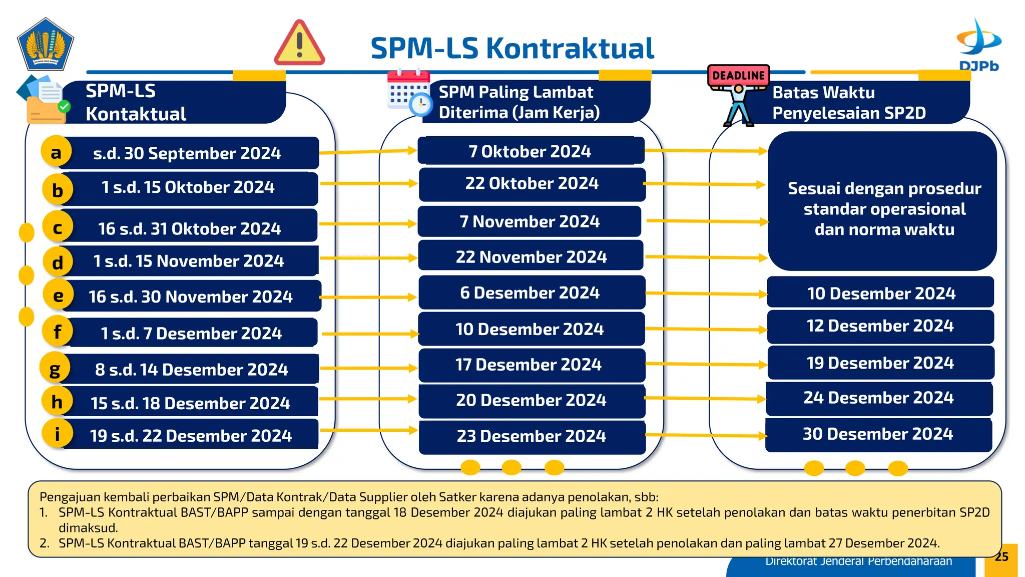 redacted-Materi Sosialisasi PER-13_PB_2024 LLAT TA 2024-.pdf