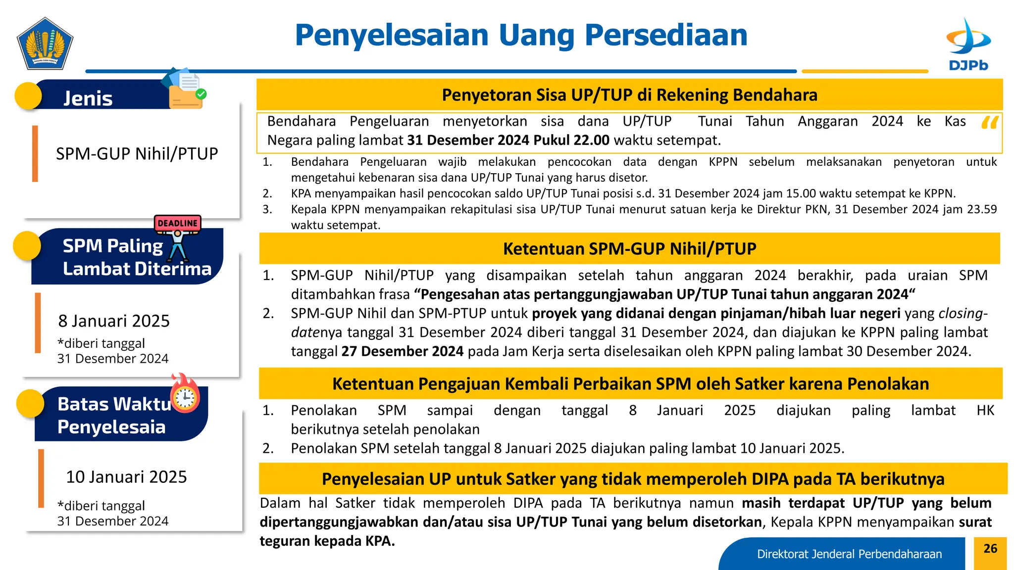 redacted-Materi Sosialisasi PER-13_PB_2024 LLAT TA 2024-.pdf