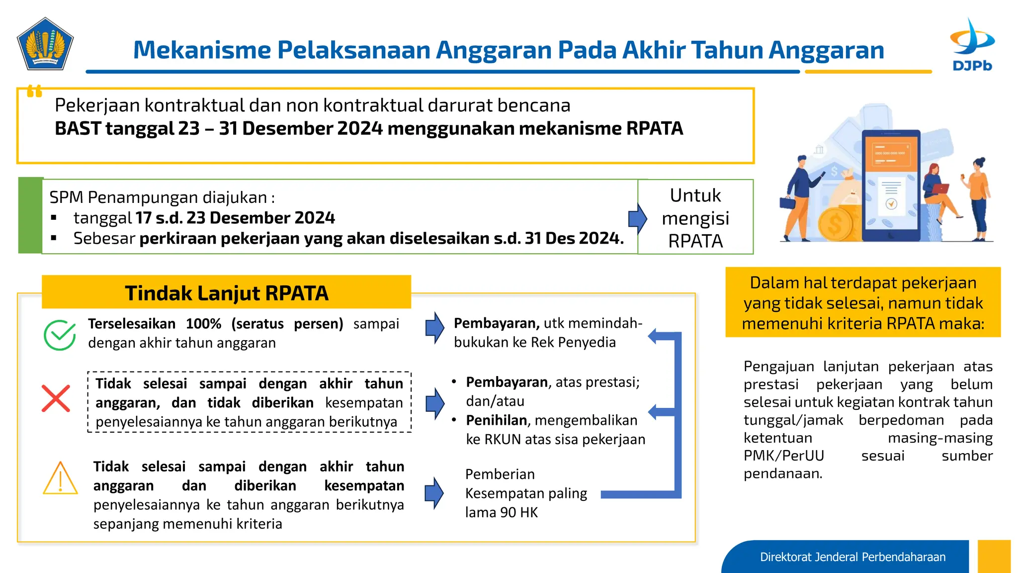 redacted-Materi Sosialisasi PER-13_PB_2024 LLAT TA 2024-.pdf