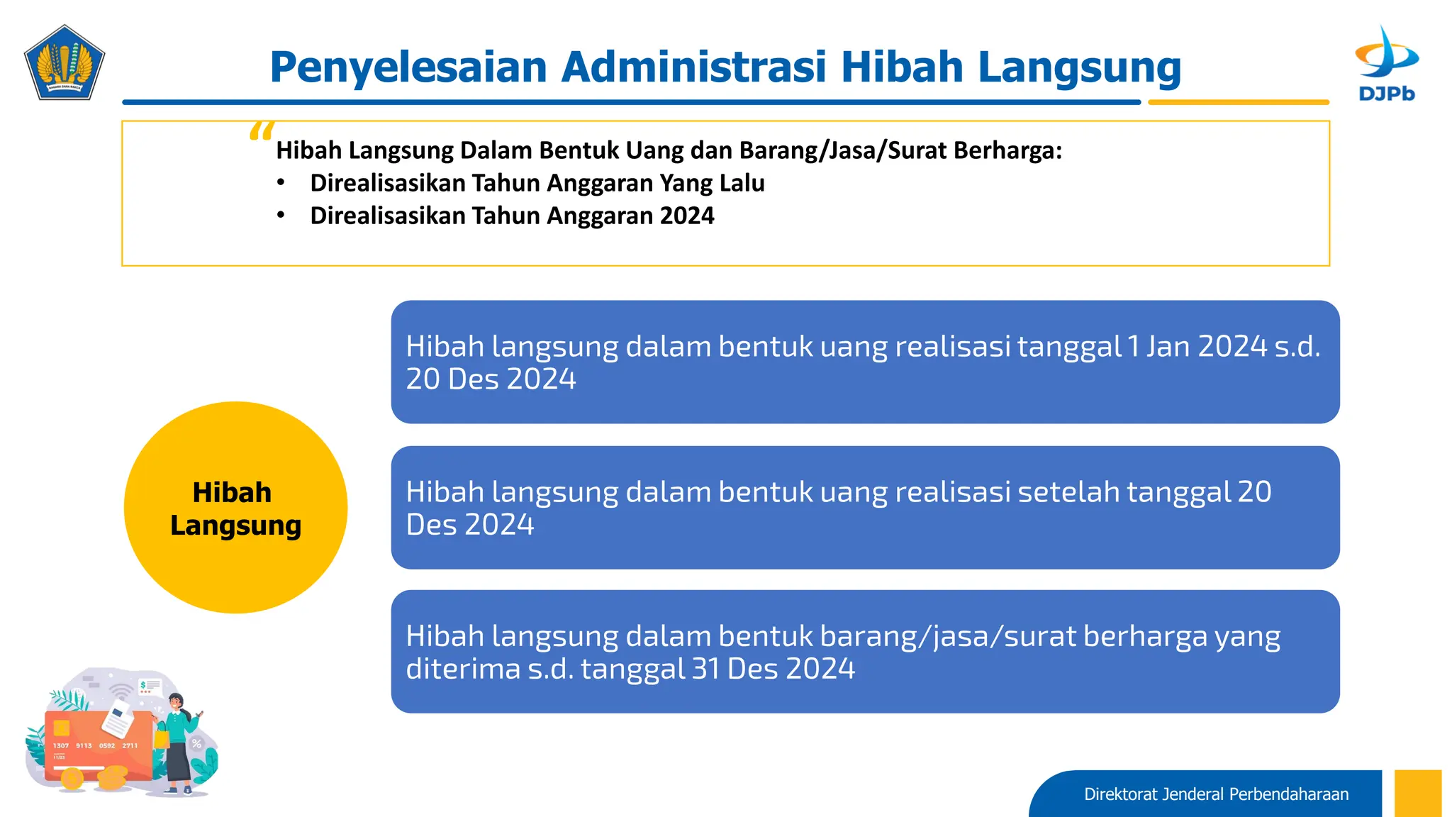 redacted-Materi Sosialisasi PER-13_PB_2024 LLAT TA 2024-.pdf