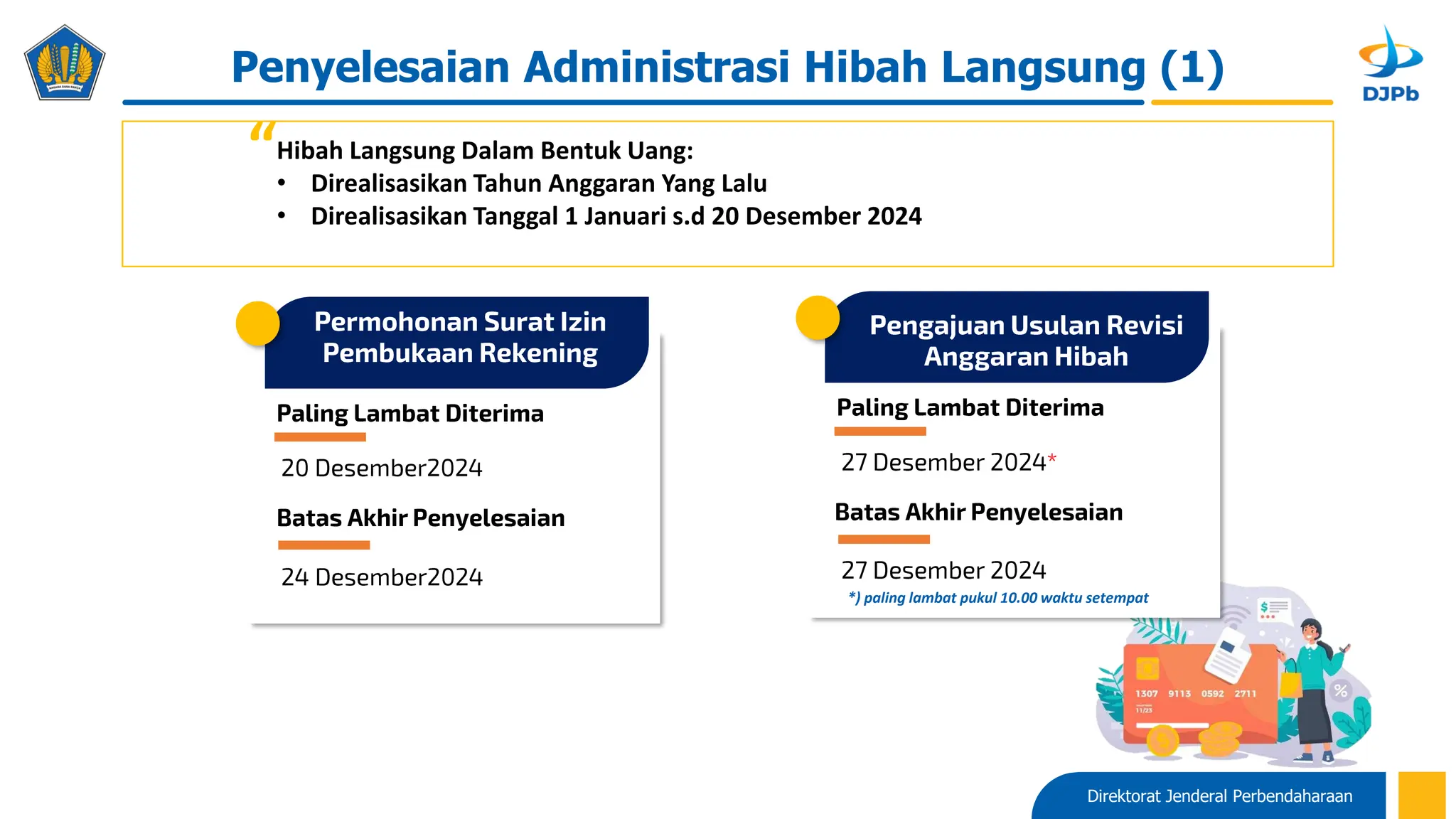 redacted-Materi Sosialisasi PER-13_PB_2024 LLAT TA 2024-.pdf