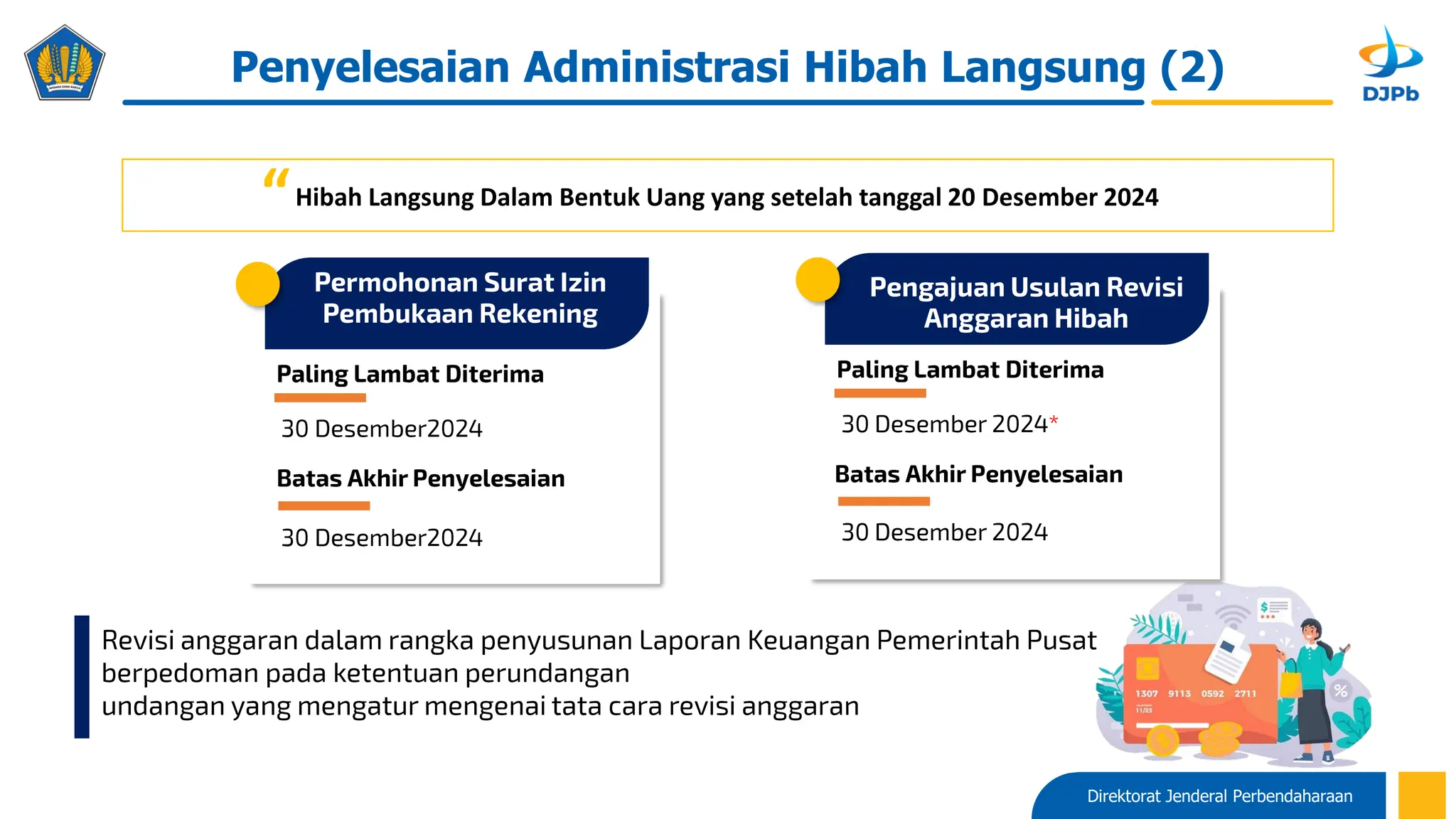 redacted-Materi Sosialisasi PER-13_PB_2024 LLAT TA 2024-.pdf