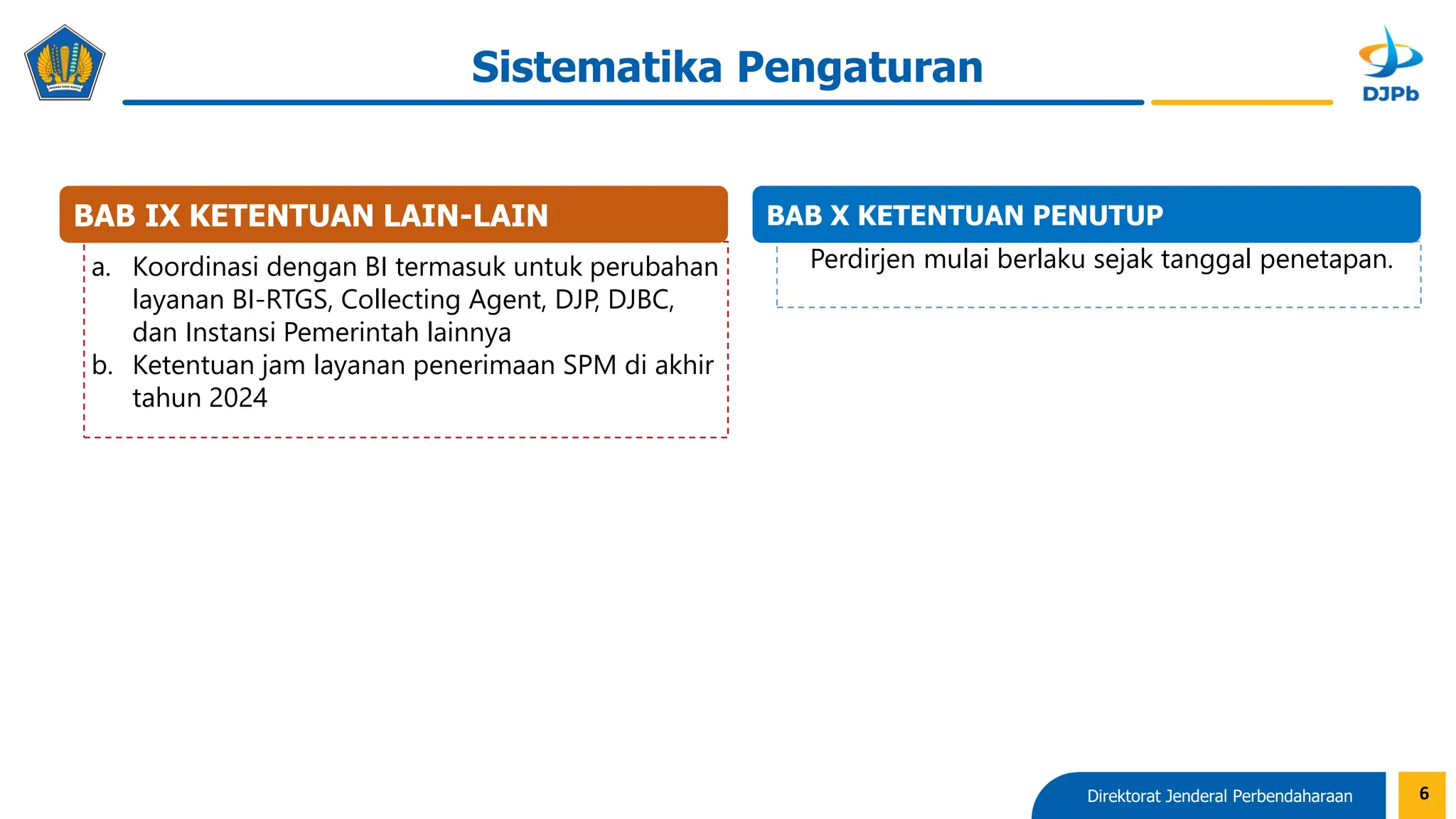 redacted-Materi Sosialisasi PER-13_PB_2024 LLAT TA 2024-.pdf