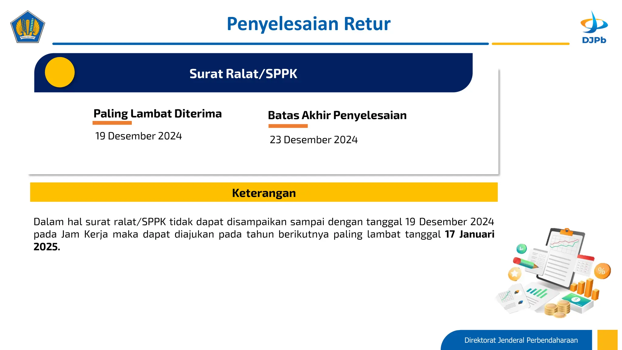 redacted-Materi Sosialisasi PER-13_PB_2024 LLAT TA 2024-.pdf