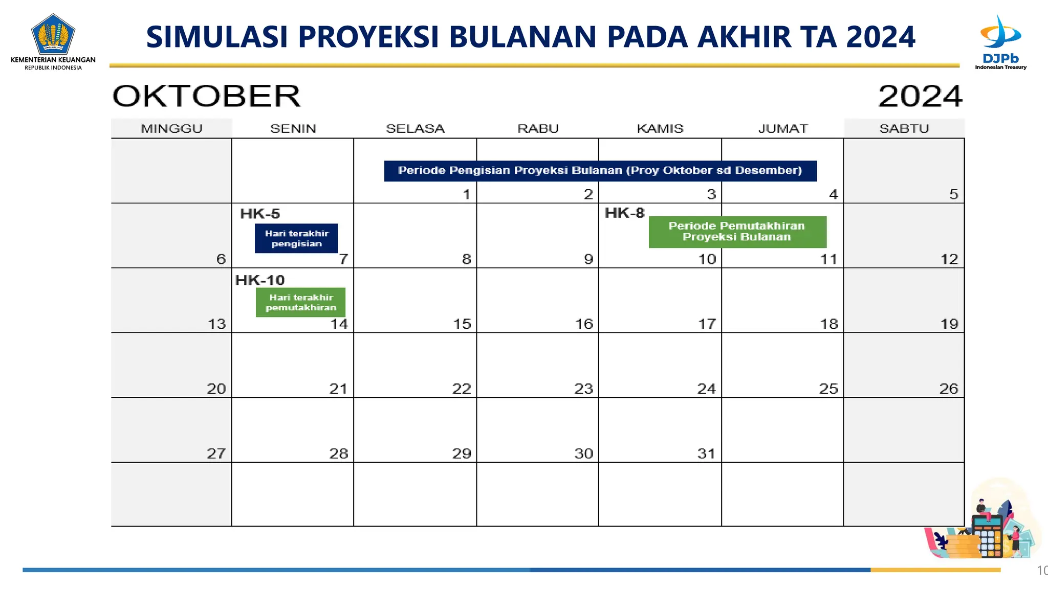 redacted-Materi Sosialisasi PER-13_PB_2024 LLAT TA 2024-.pdf