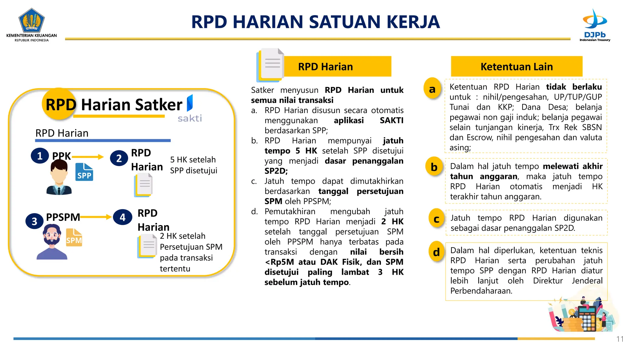 redacted-Materi Sosialisasi PER-13_PB_2024 LLAT TA 2024-.pdf