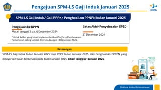 redacted-Materi Sosialisasi PER-13_PB_2024 LLAT TA 2024-.pdf