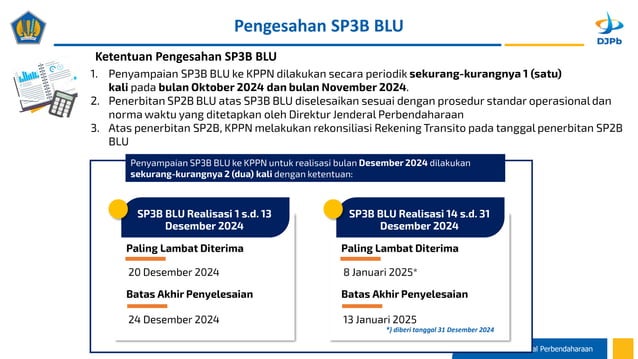 redacted-Materi Sosialisasi PER-13_PB_2024 LLAT TA 2024-.pdf
