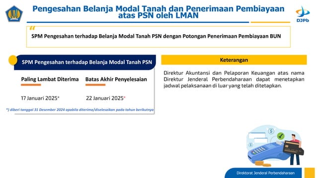 redacted-Materi Sosialisasi PER-13_PB_2024 LLAT TA 2024-.pdf