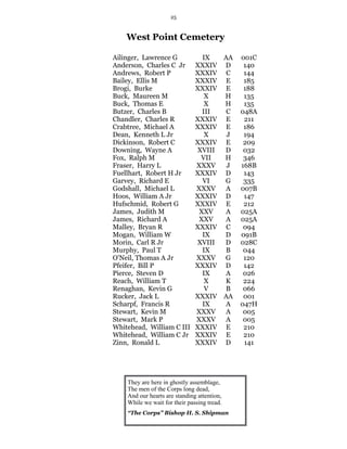 WEST POINT CLASS OF 1962 50TH REUNION DIGEST | PDF
