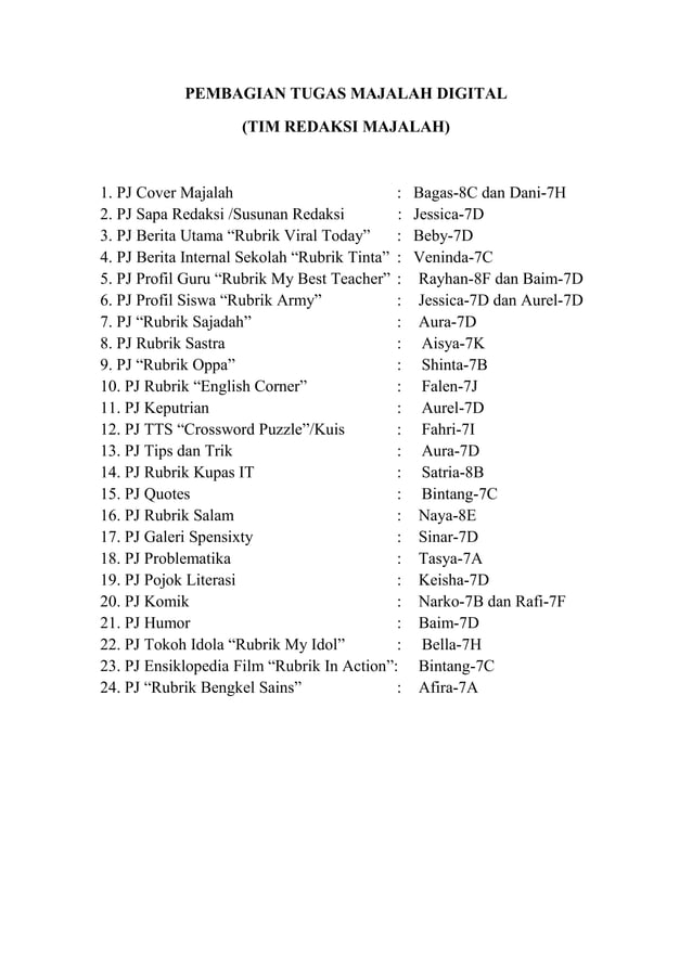 CONTOH FORMAT REDAKSI MAJALAH SEKOLAH.doc