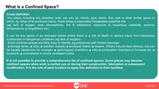 Confined Space safety talk in industry.pptx