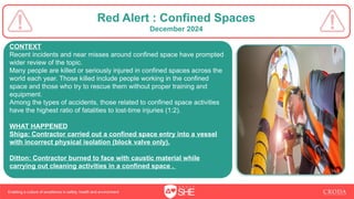 Confined Space safety talk in industry.pptx