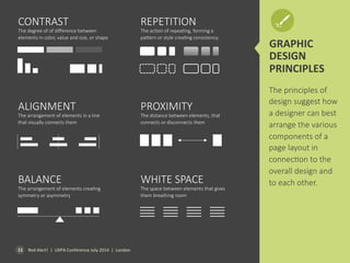 Red Alert! Communicating Status Through Great UX, Graphics, and ...