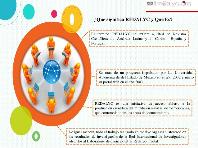 Redalyc